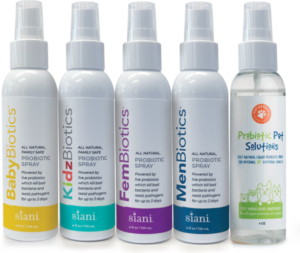 Probiotic Skincare Products - Organic - Topical Skin Probiotics